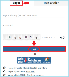 SSO Portal Rajasthan : SSO ID, SSO Login & Registration 2025